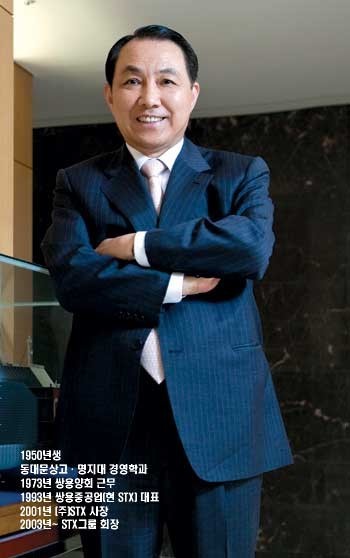 [한국의 100대 기업] 강덕수 STX그룹 회장