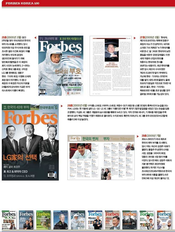 forbes Korea 100 _ You are Forbes