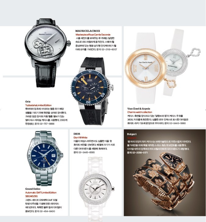 forbes watch