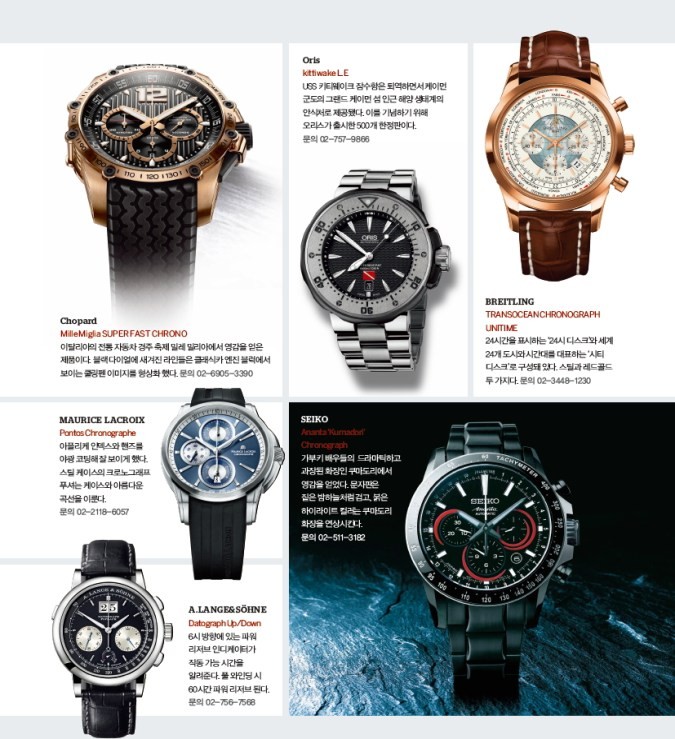 Forbes watch