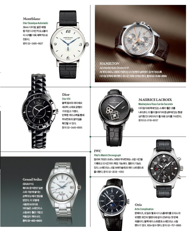 Forbes watch