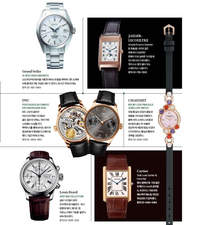 Forbes watch