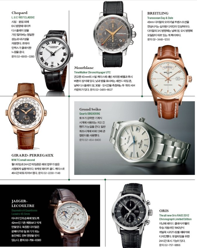 Forbes Watch