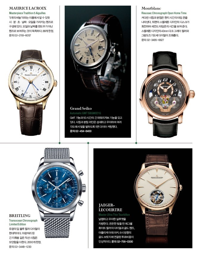Forbes Watch