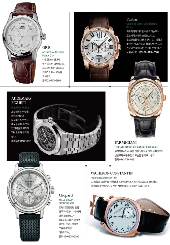 Forbes Watch