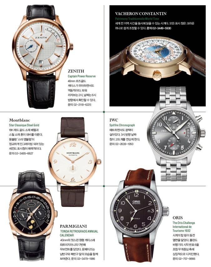 Forbes Watch
