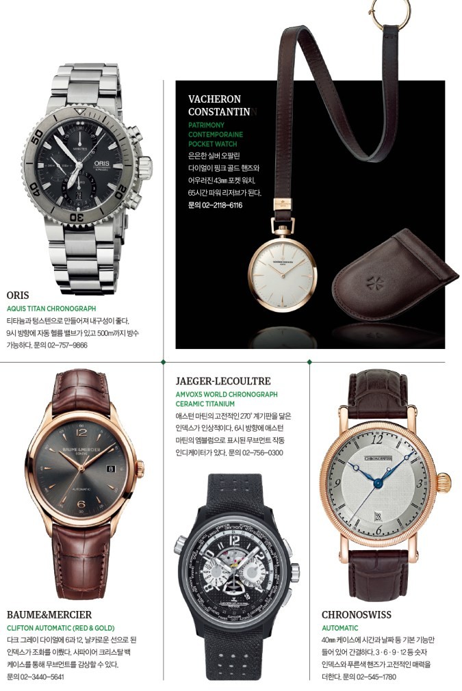 Forbes watch
