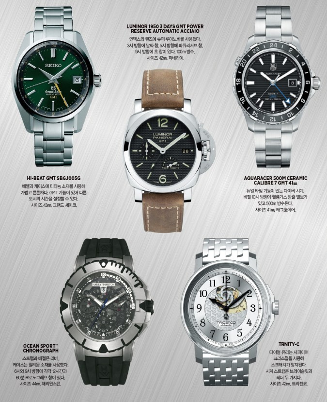 TIMEPIECES - AUGUST WATCHES