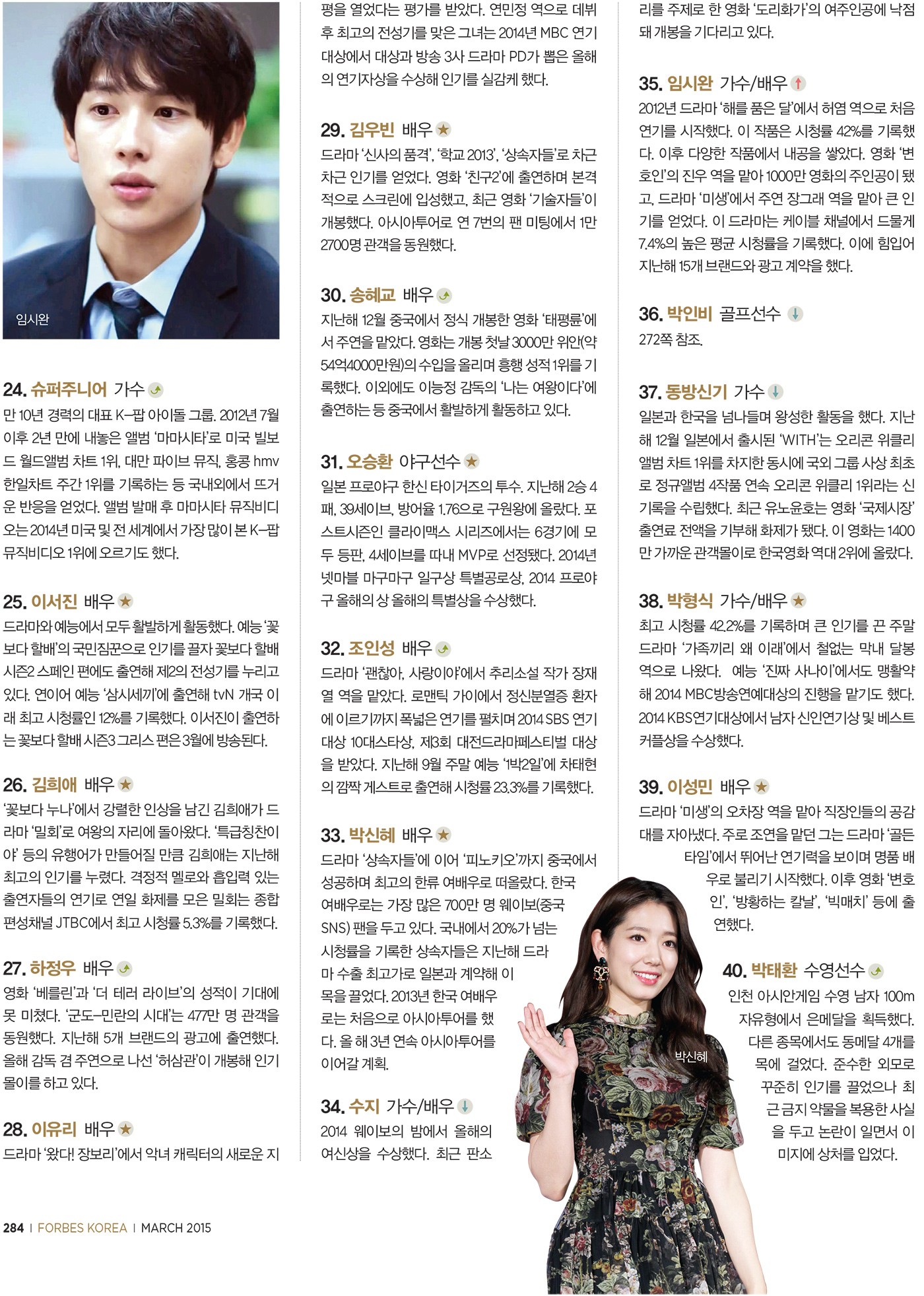 [창간특집 Ⅳ] 2015 KOREA POWER CELEBRITY 40 - ‘미생’ 두 주인공 떴다