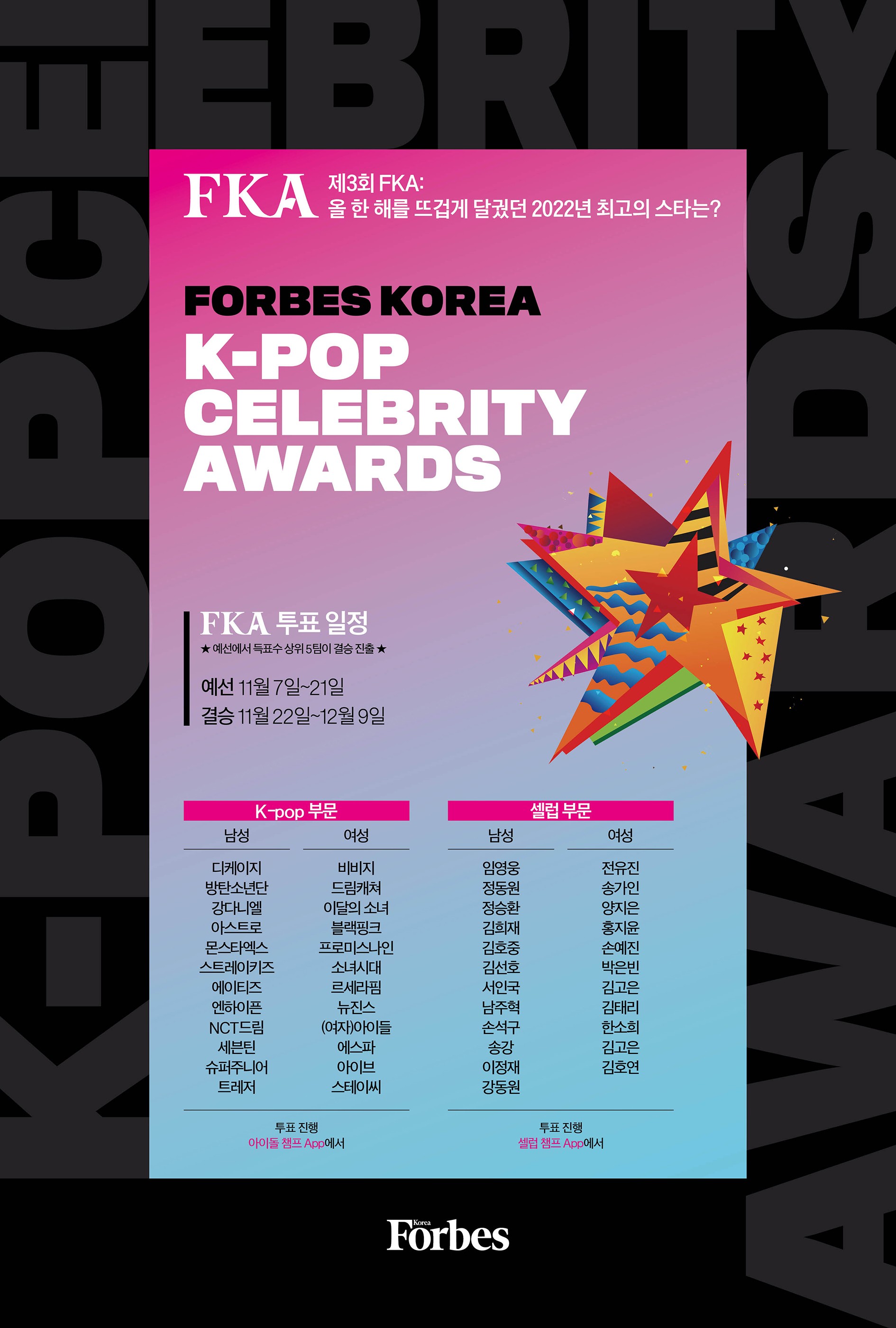 [FORBES KOREA PICK IDOL] 제3회 FKA 올 한해를 뜨겁게 달궜던 2022년 최고의 스타는?