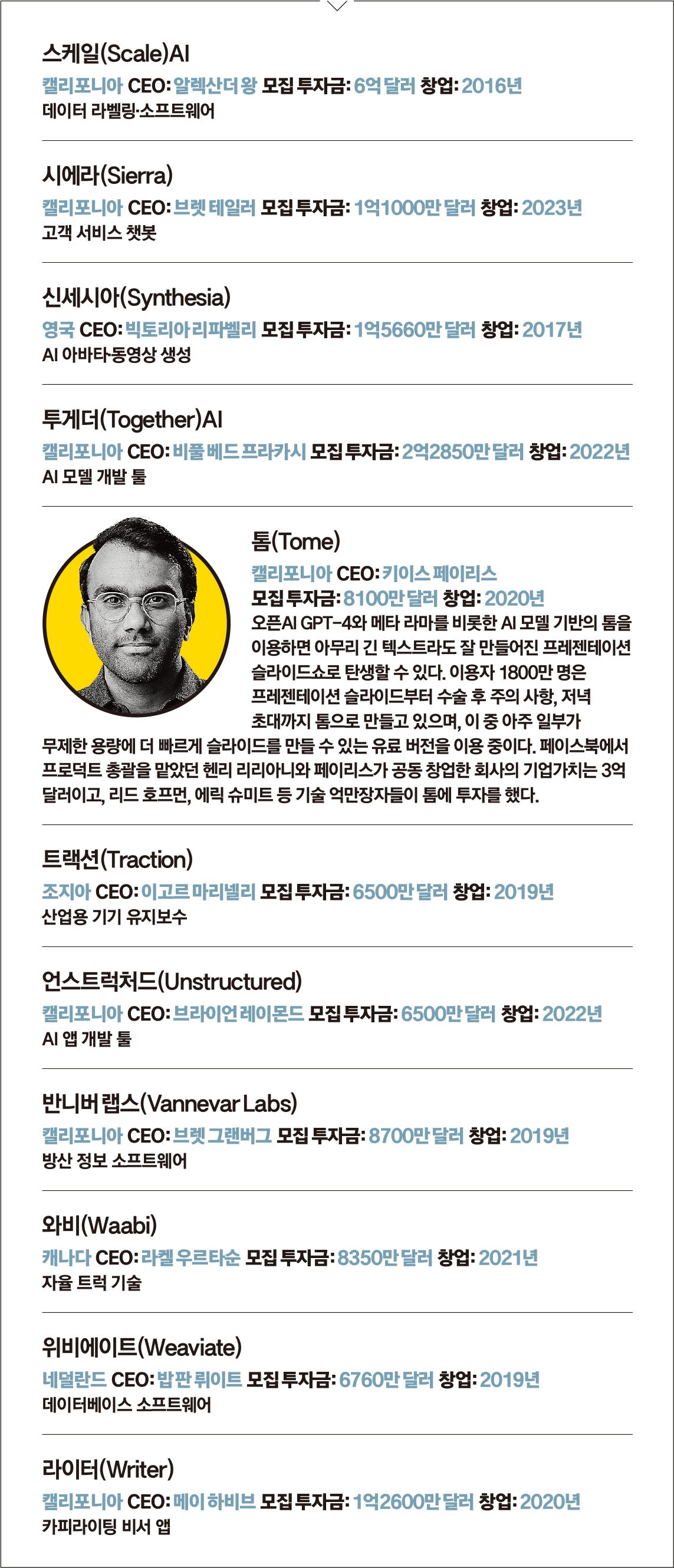 만능 AI 앱을 꿈꾸는 노션